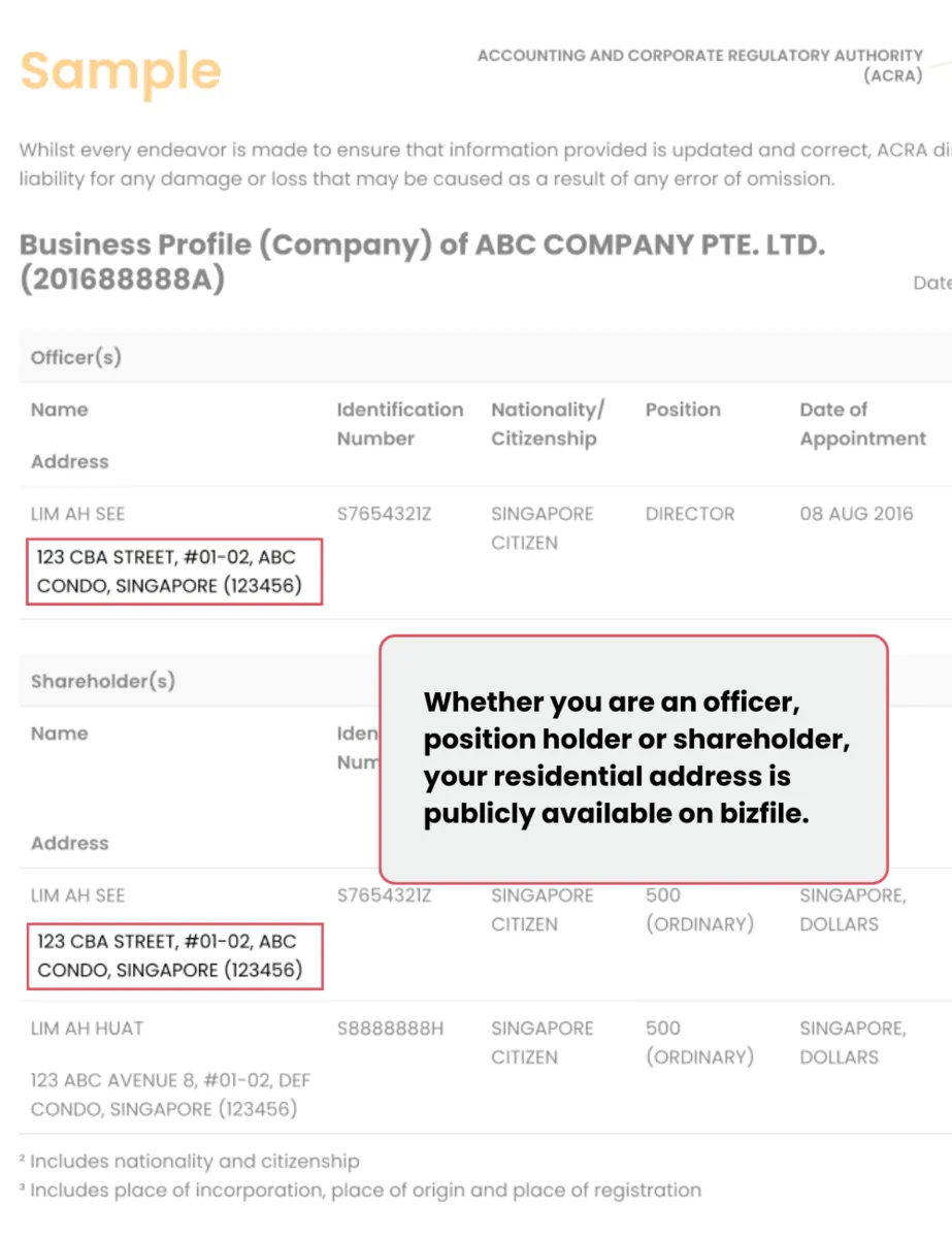 ACRA's New Contact Address Regime: What You Need to Know