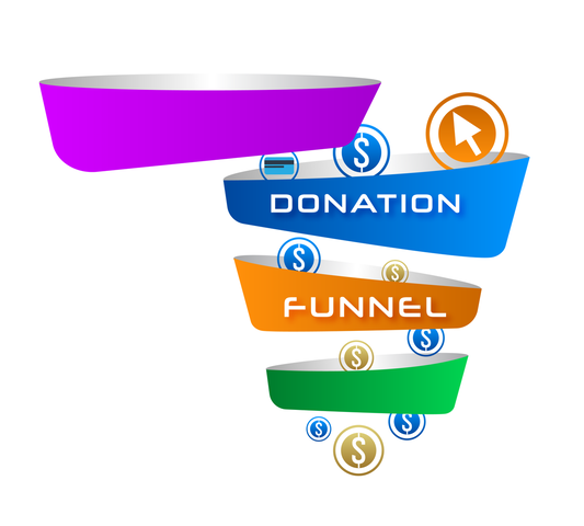 Donation Funnel