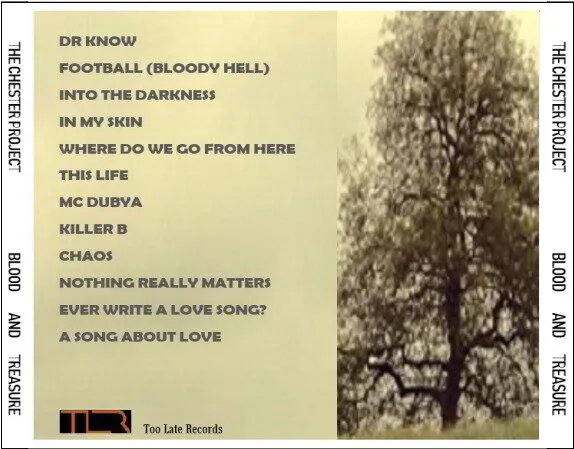 Introducing THE CHESTER PROJECT: Mike Connor and Lee Dunham join forces ...