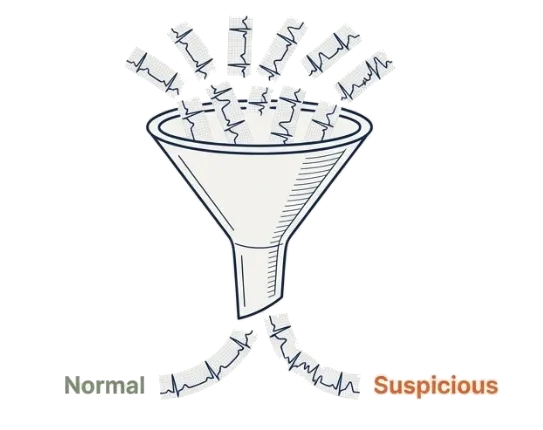 Beecardia AI: From Doubt to Confidence in Your Practice