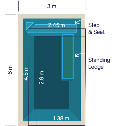 Plunge Pool Dimensions