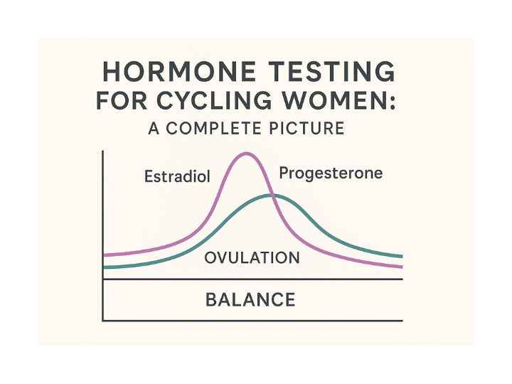 How to Properly Test Hormones in Cycling Women—and Why It Matters