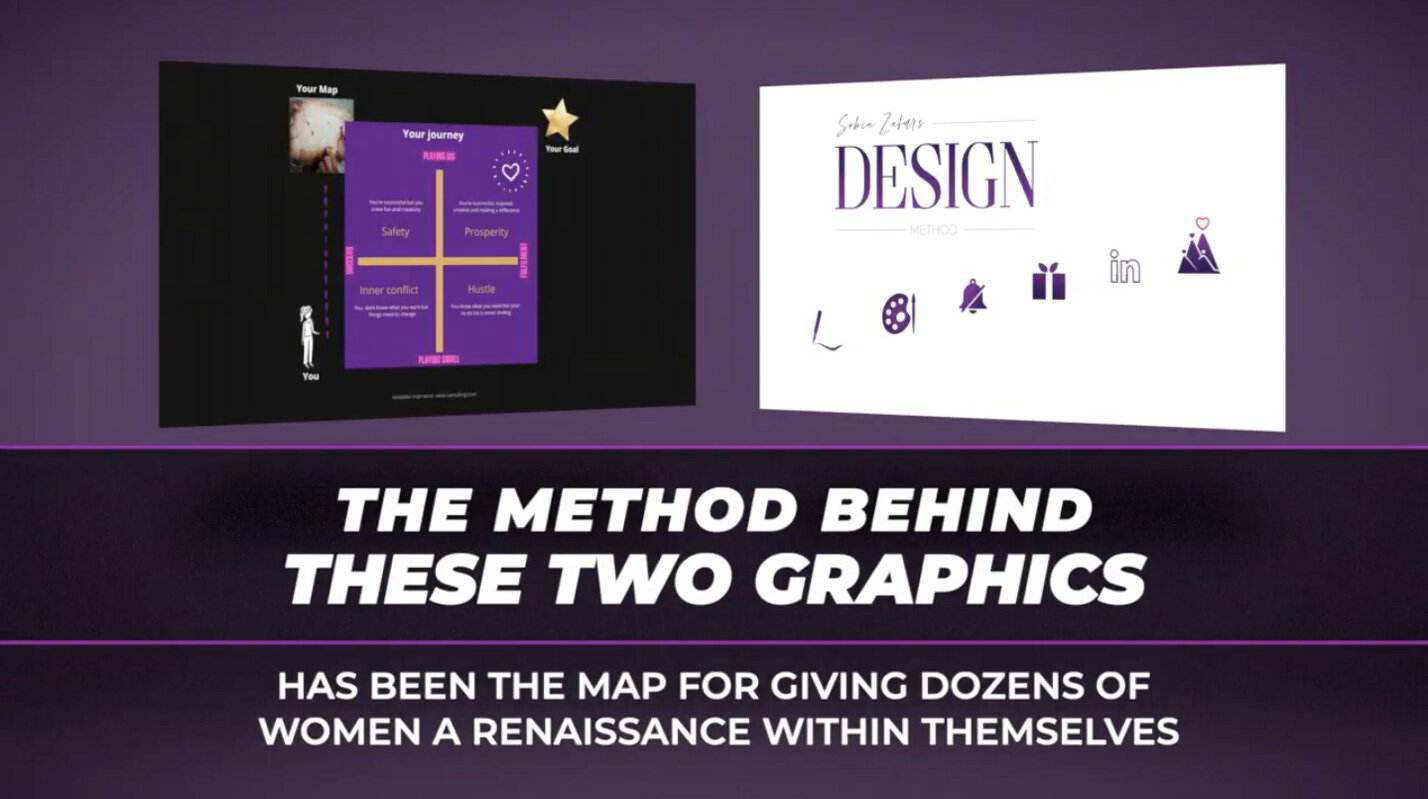 Watch the Presentation- Redefine Success. ReDesign Your Life