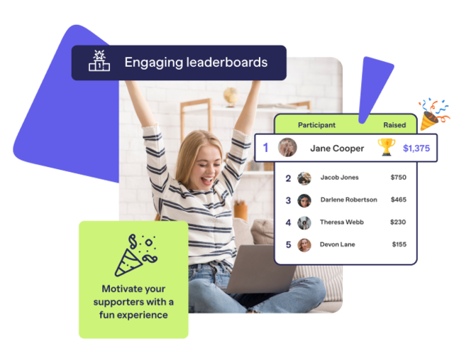 How it Works | TheGivingSystem