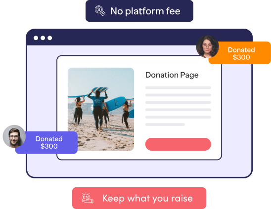 Online Giving/Donation Pages