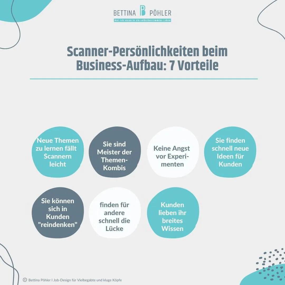 Vielbegabung im Business: Scanner gründen anders