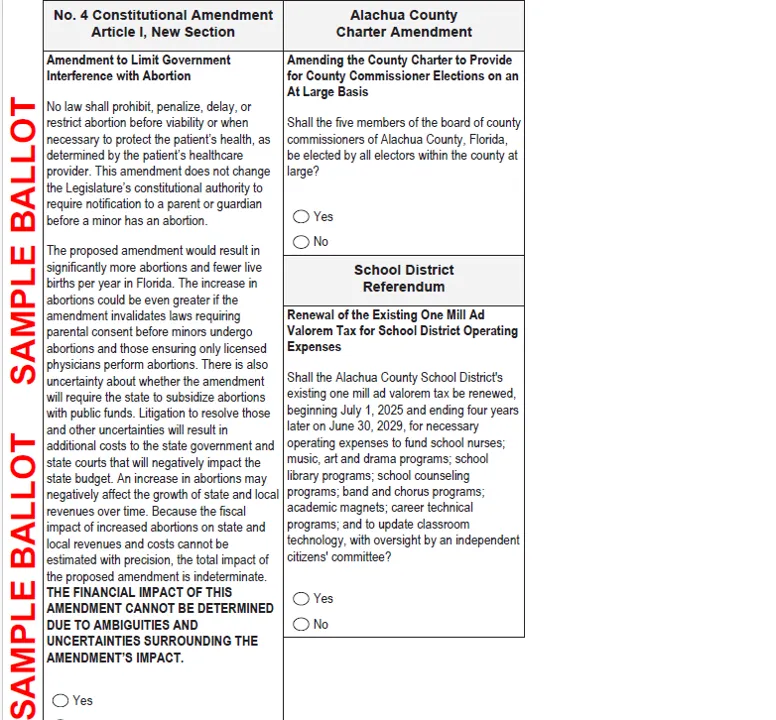 Sample Ballots by Area