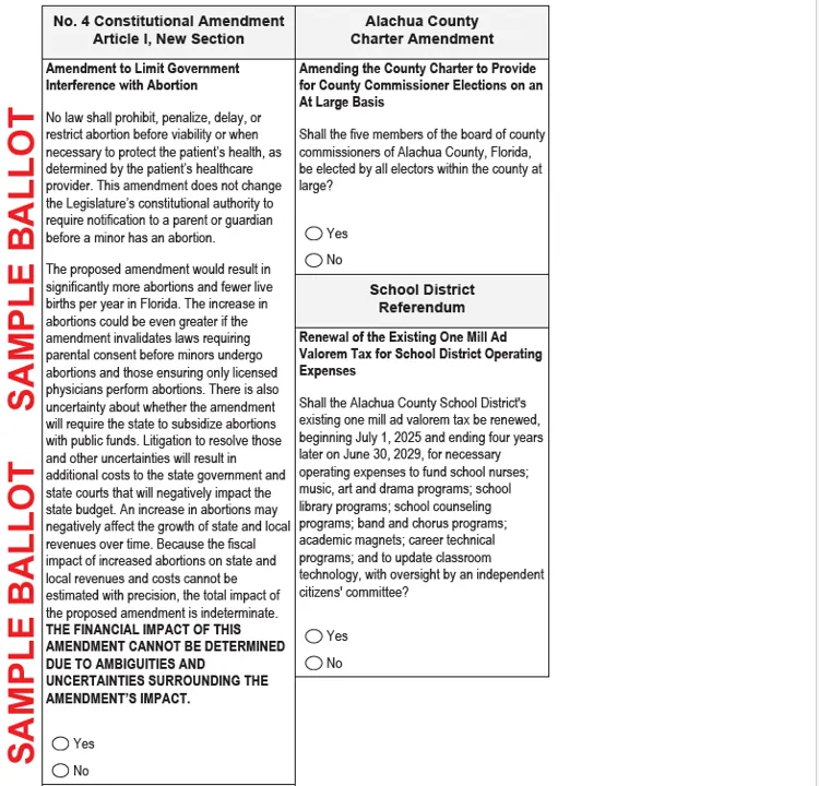 Sample Ballots by Area