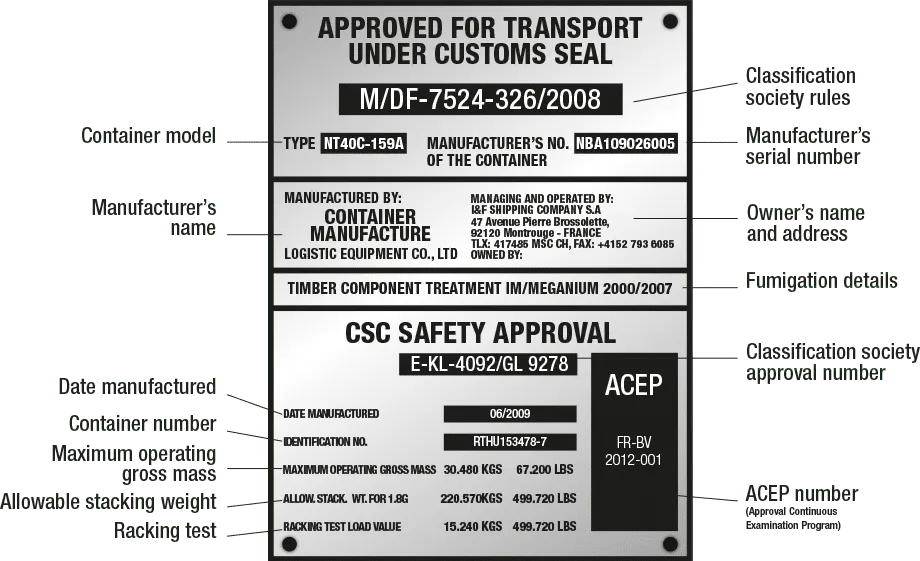 Diesel Storage Tank Safety