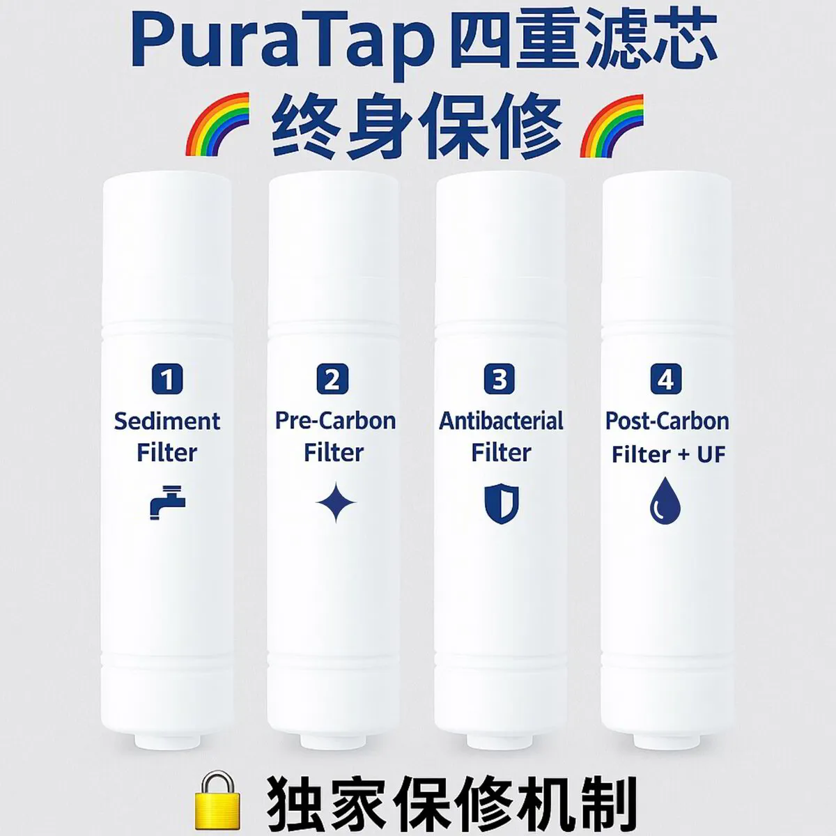 LEC Water | PuraTap Malaysia | Instant Hot Water Dispenser in 3 Seconds ...