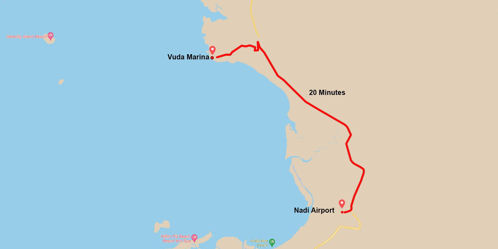 Getting to the Island