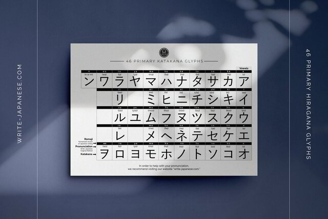 Master Hiragana Writing with Modern Japanese Worksheets