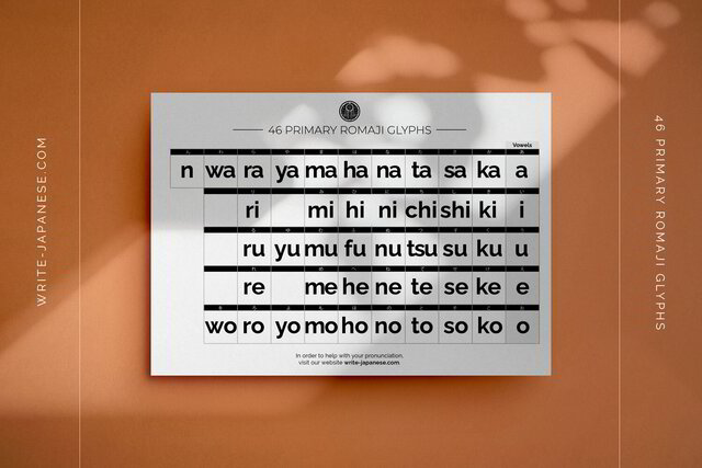 Master Hiragana Writing with Modern Japanese Worksheets