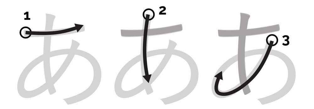 Master Hiragana With Our Japanese Writing Worksheet Pdf