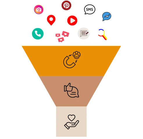 Hemsideprogram & webbplattform | Skapa hemsida | Webbas