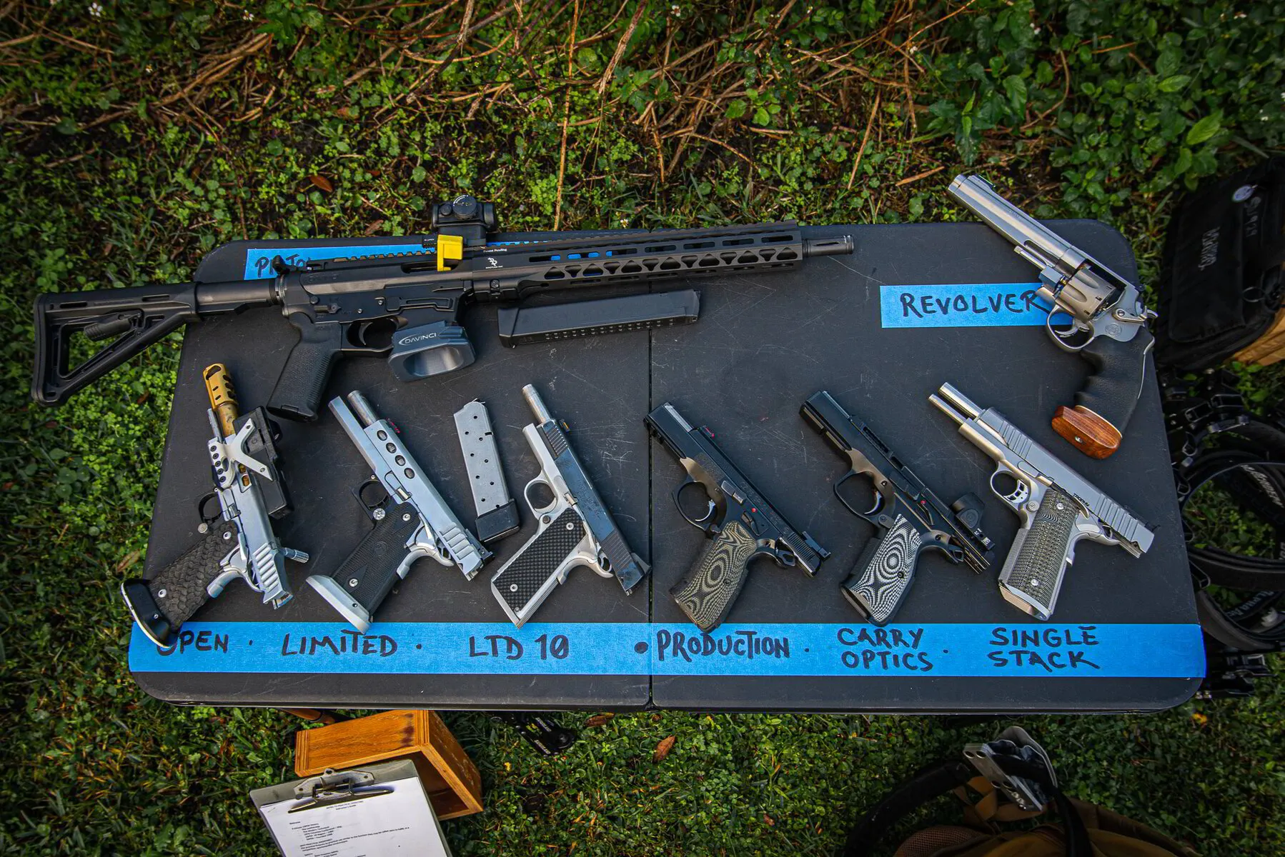 Limited Optics: Everything You Wanted to Know but Were Afraid to Ask