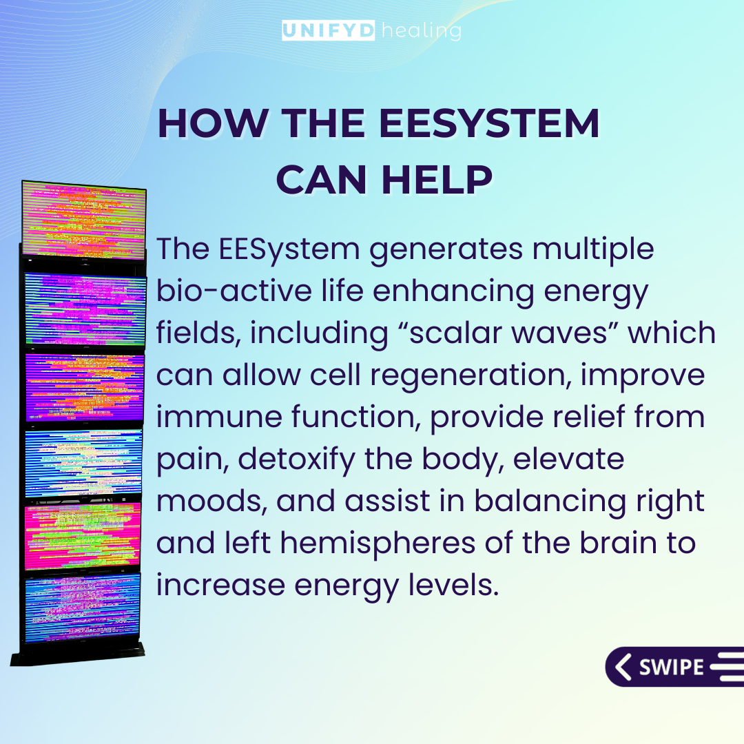 Latest News & Insights on Wellness - Healing Energy Art