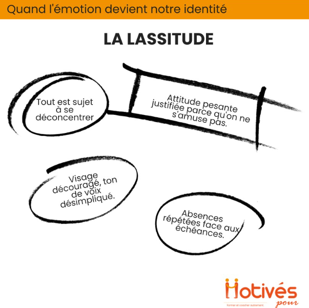 La Lassitude