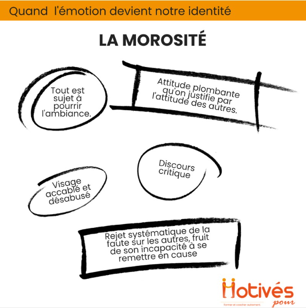 La Morosité