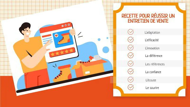 Quelles sont les 8 qualités essentielles pour réussir un entretien de ...