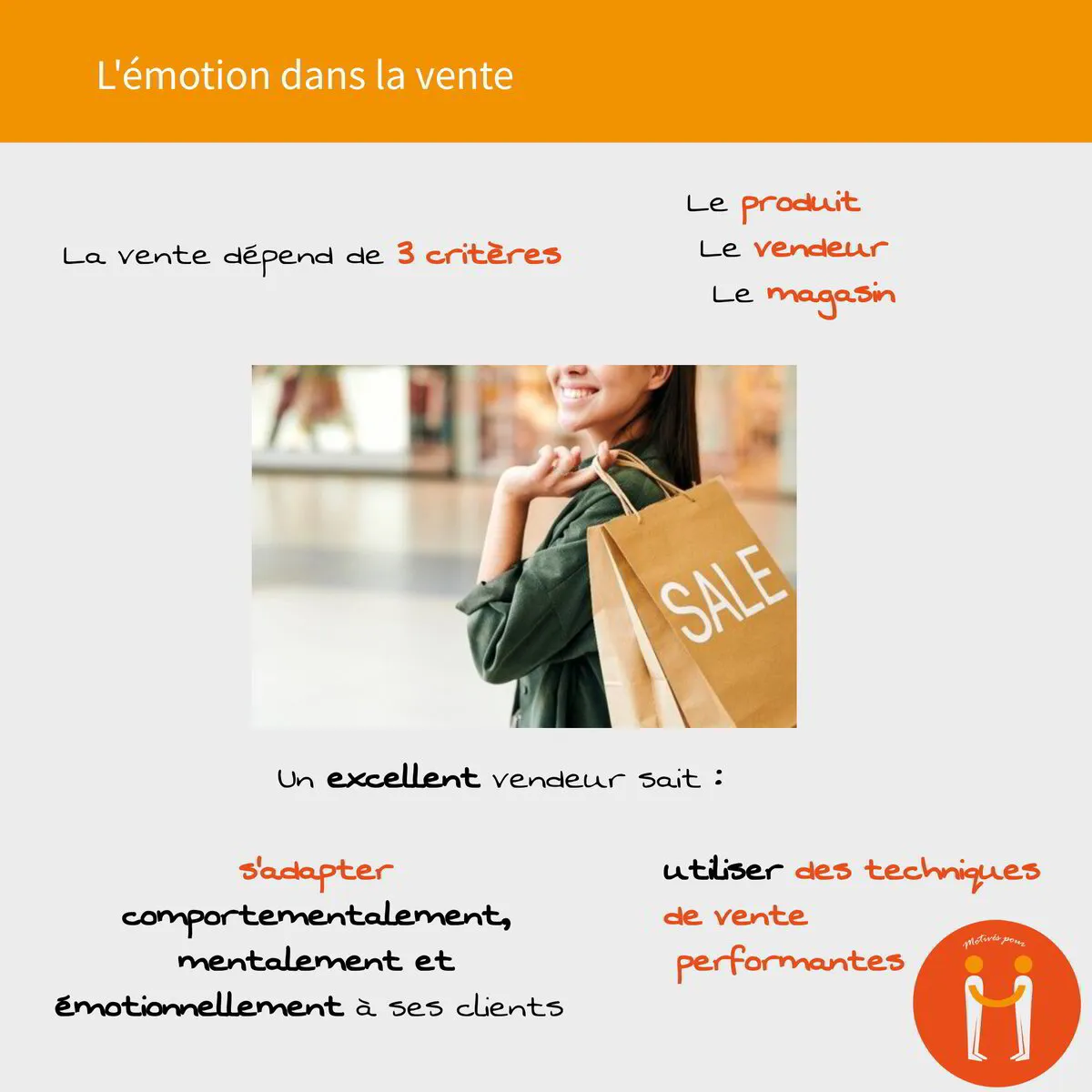 L'émotion dans la vente