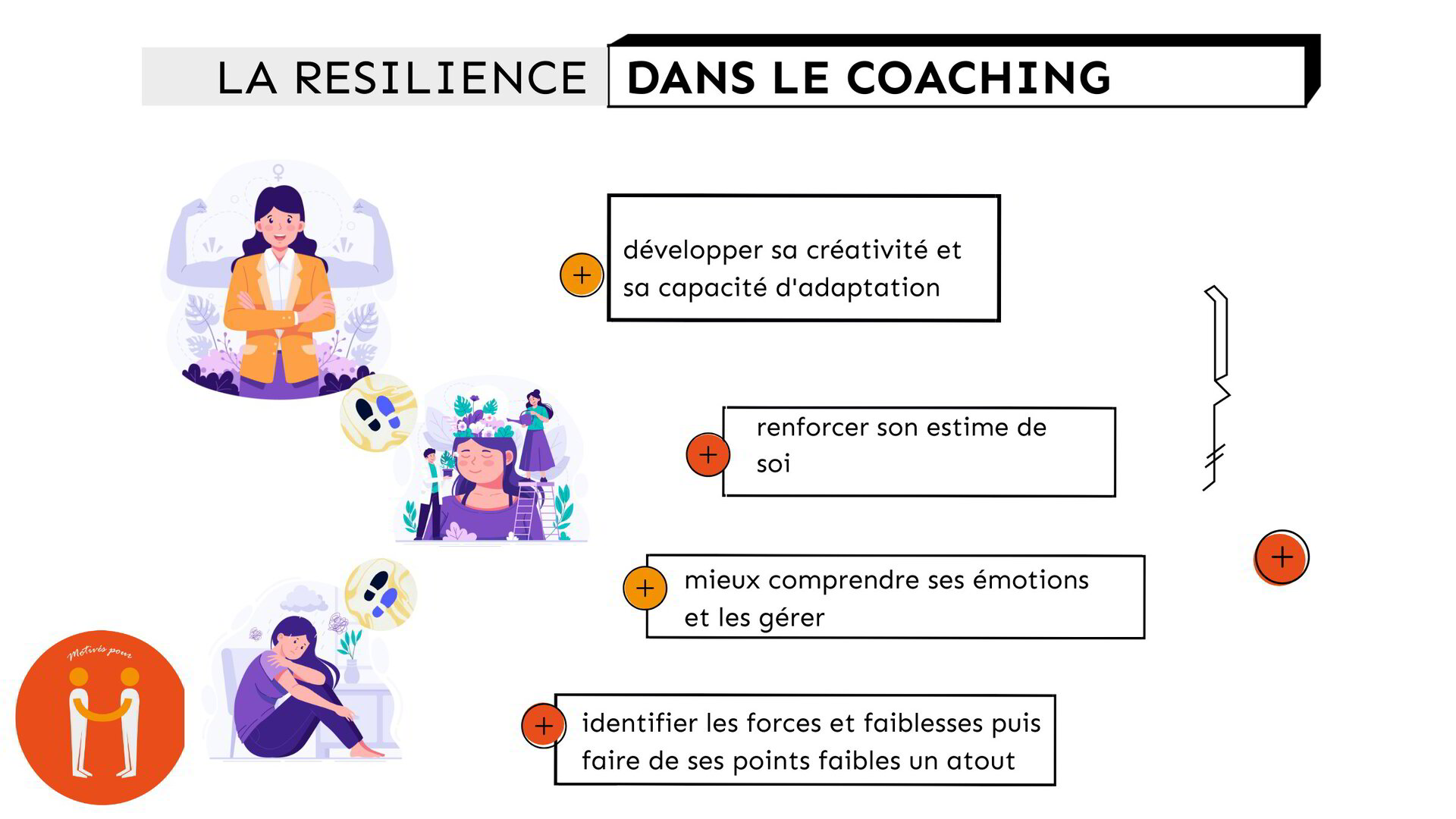 La résilience est la capacité à rebondir après une situation difficile ...