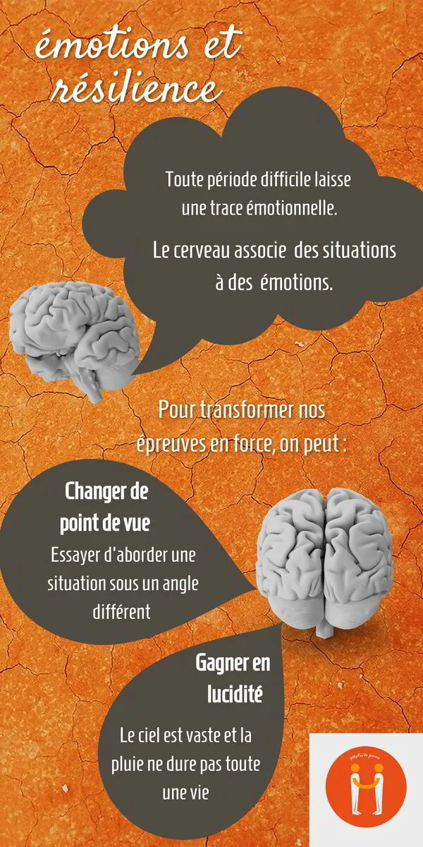 Traverser une période difficile laisse obligatoirement une trace ...
