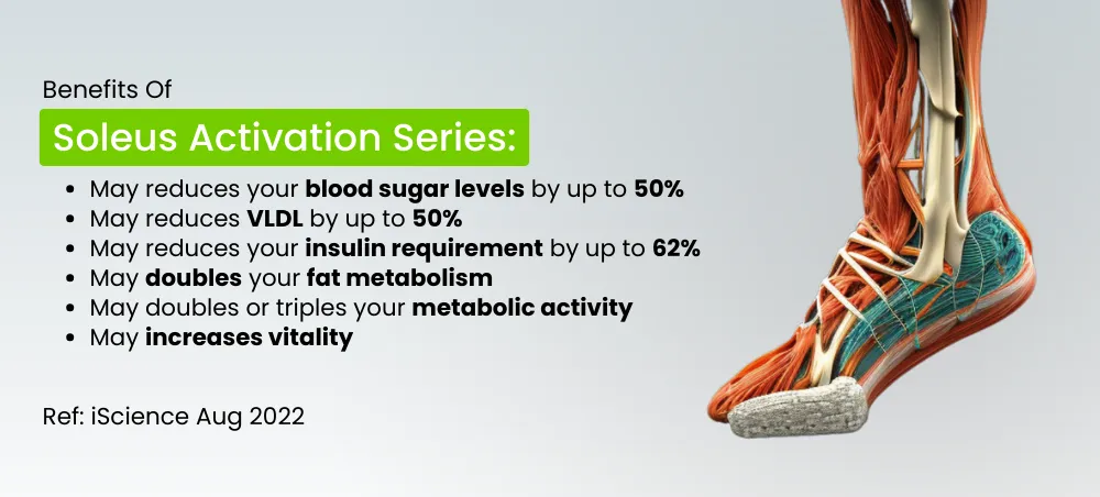 Soleus Activation Series | AnandBodh - The Happy Life