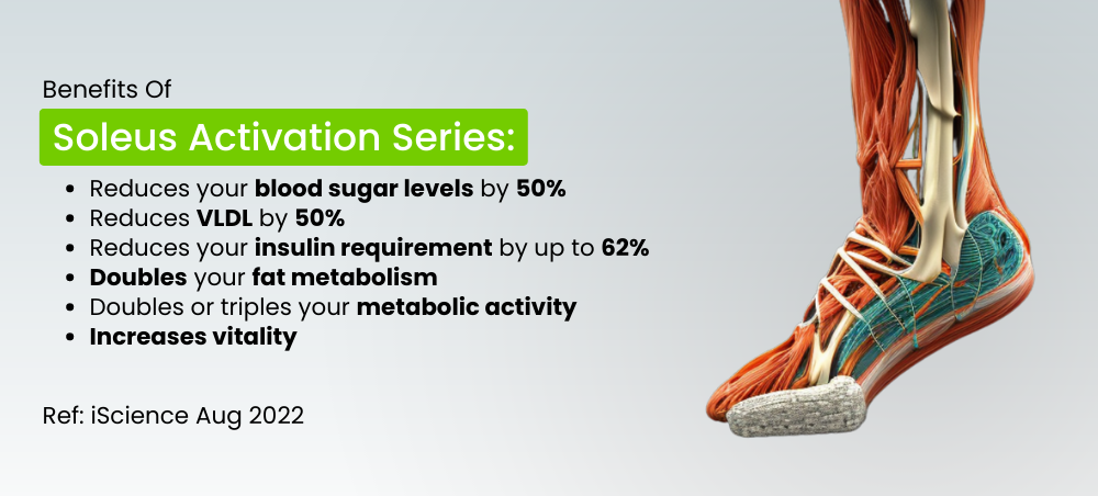 Soleus Activation Series | AnandBodh - The Happy Life