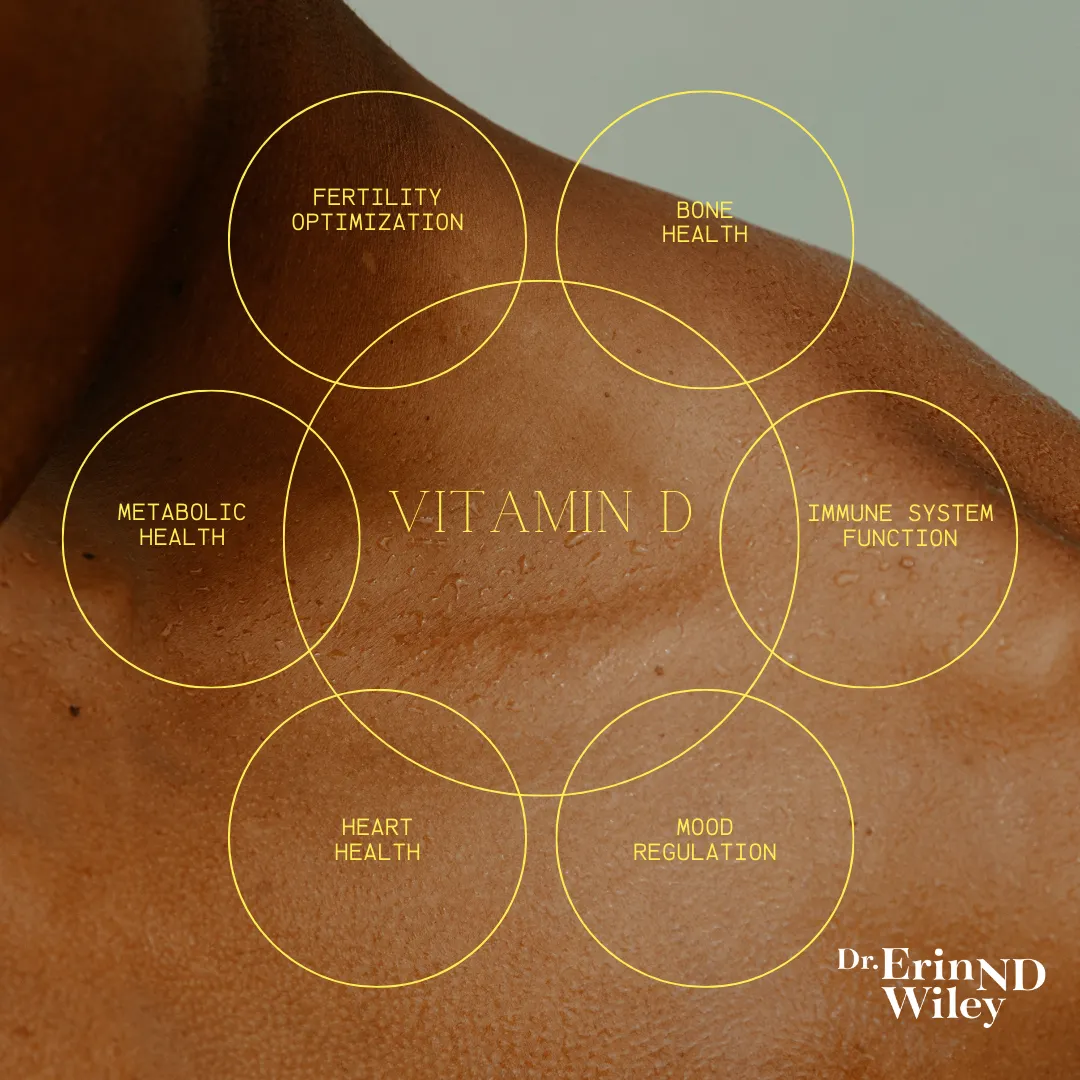 Getting Ambitious about your health? You can't do it without Vitamin D.