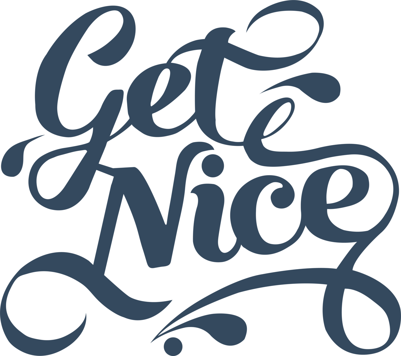 Get Nice Instagram Strategy