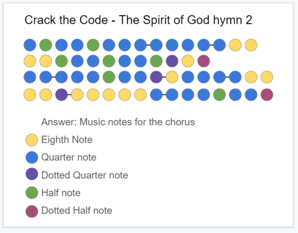 The Spirit of God Primary Singing Time Ideas
