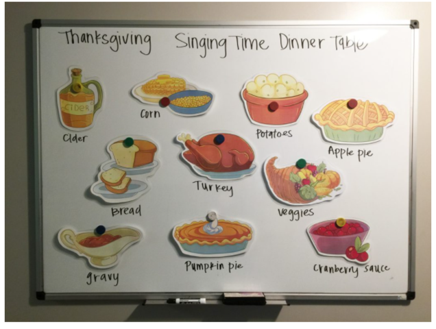 12 Thanksgiving Primary Singing Time Ideas - LDS Primary Printables