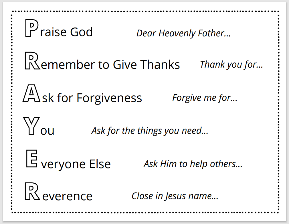 HOW TO PRAY: 5 STEPS OF PRAYER HAND CRAFT FOR KIDS