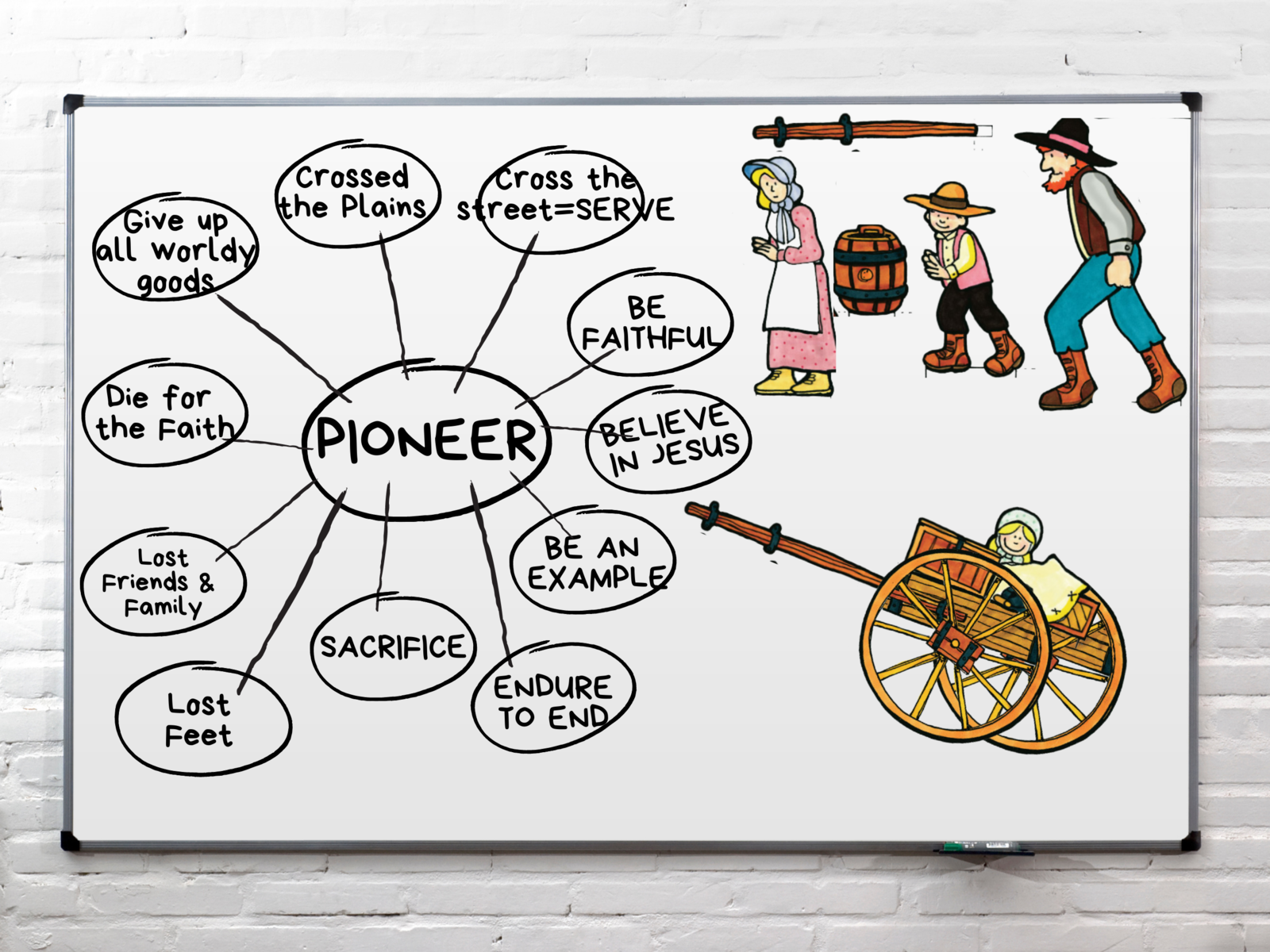 Pioneer Primary Singing Time Ideas, Activities & Songs
