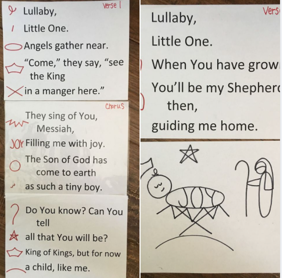 How to Teach a Primary Song: Ten Tips for Teaching Junior Primary