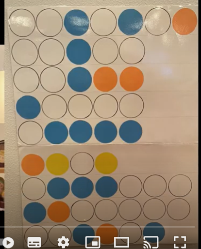 Search, Ponder & Pray LDS Primary Singing Time Ideas