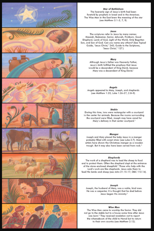 Twelve Days of Christmas: Primary Song Edition