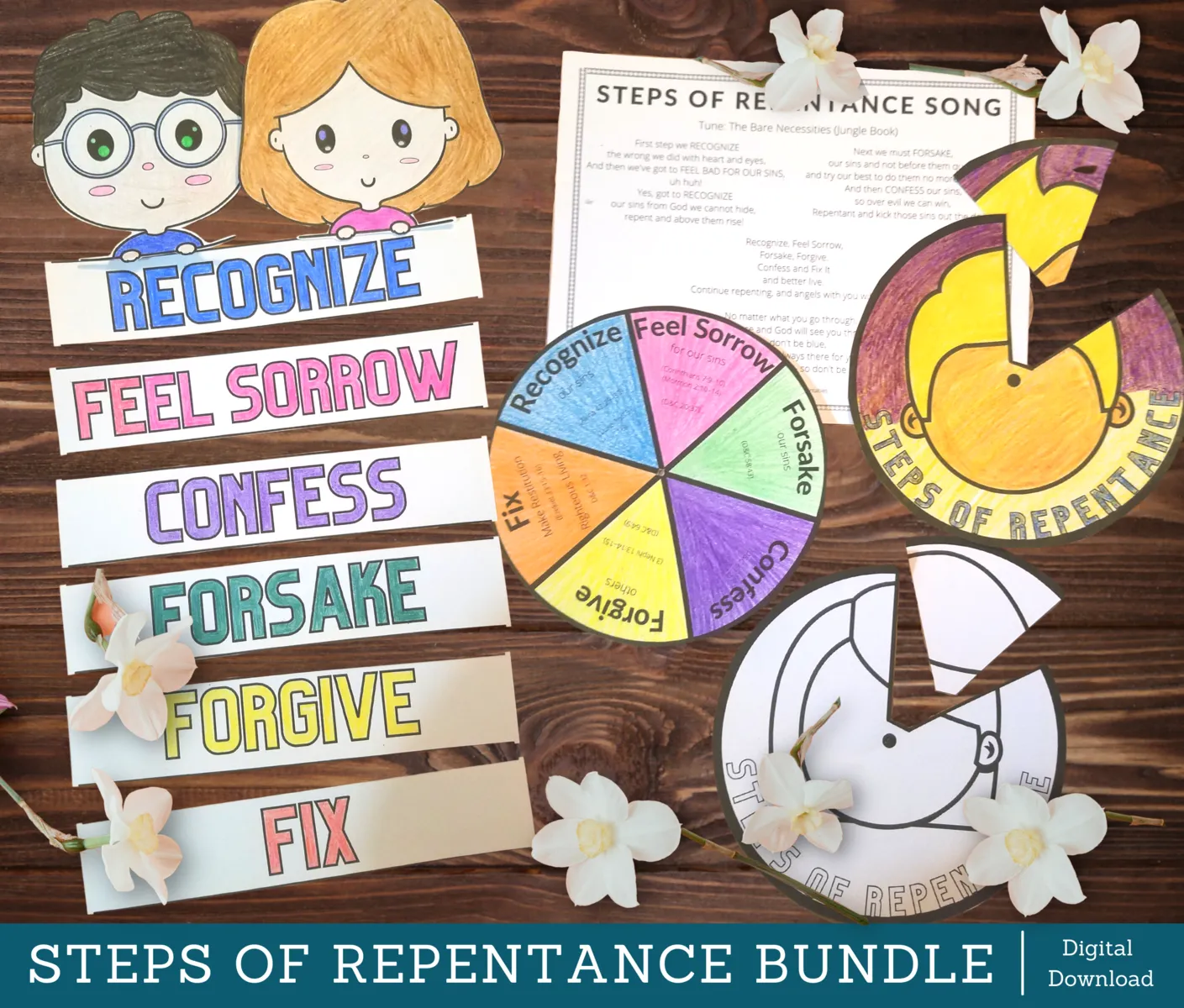 Repentance Lesson Resource Ideas & Activities (Come Follow Me Families ...