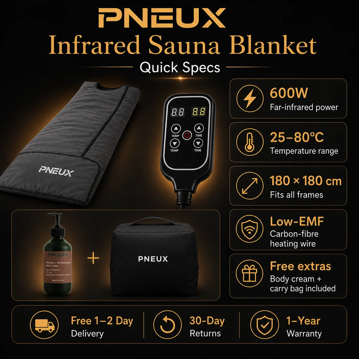 PNEUX Infrared Sauna Blanket | Full-Body Heat Therapy at Home