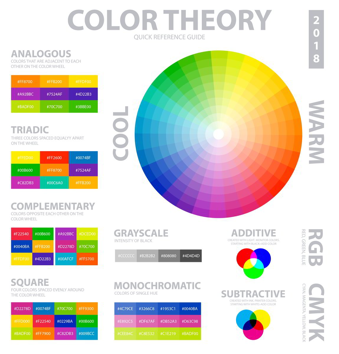Using Color Theory to Enhance Your Web Design