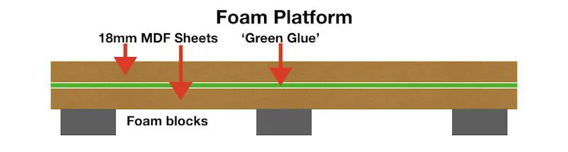 "Get the Beat Going: A Comprehensive Guide on Building a Tennis Ball ...