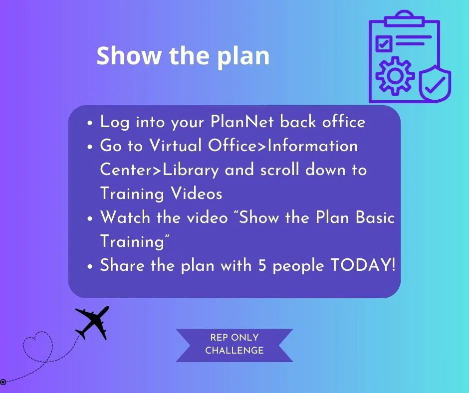 Next Level Travel Team