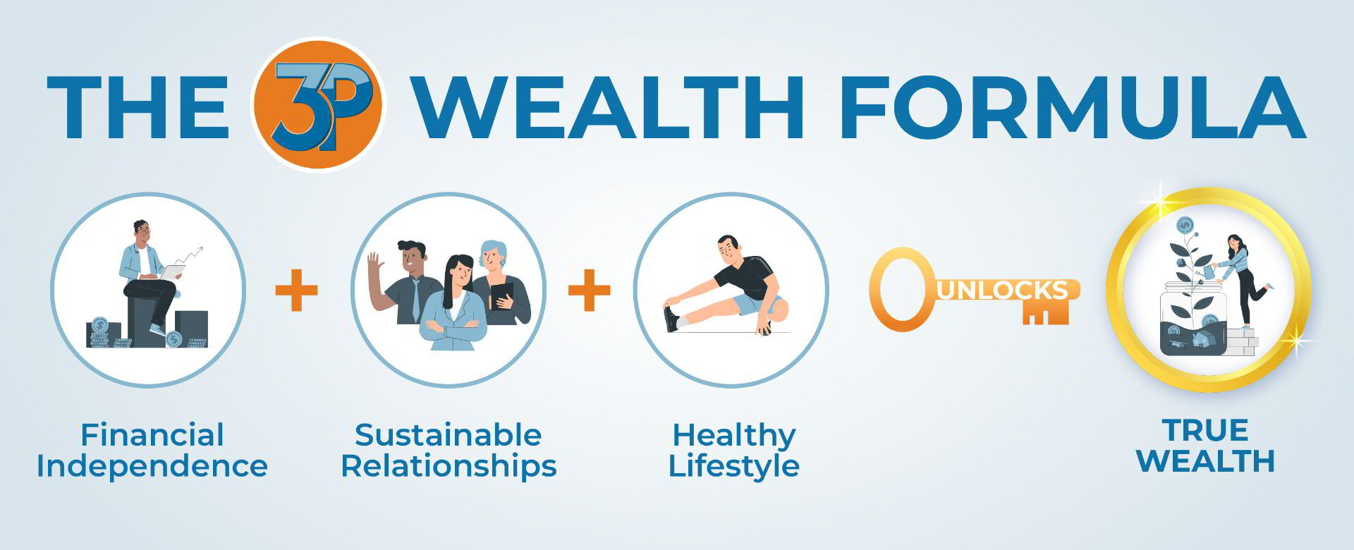 3P Corporation - We have a Passion for People to Prosper