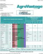 Why Soil Sampling Is Crucial for Success