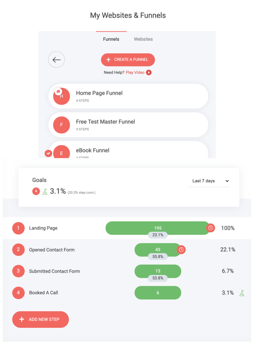 Easy Funnels - A Website Builder For The Audio Industry