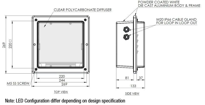 Defigo Metro Bulkhead