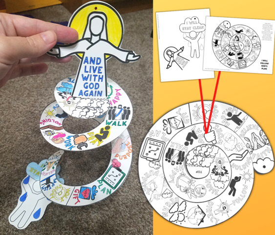 Faith Lesson Resource Ideas & Activities (Come Follow Me Families, LDS ...