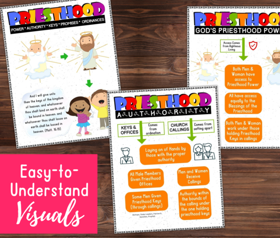 Priesthood Lesson Ideas & Resources for Kids, LDS Latter Day Saints