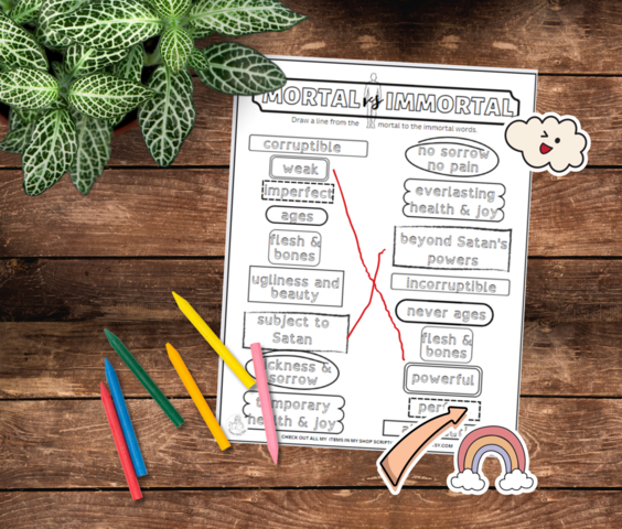 Word of Wisdom, Physical Body Lesson Ideas, Activities, Crafts ...